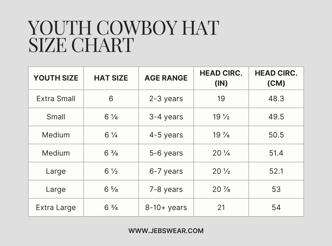 Cowboy Hat Size & Fitting Guide | Jeb's Western Wearhouse